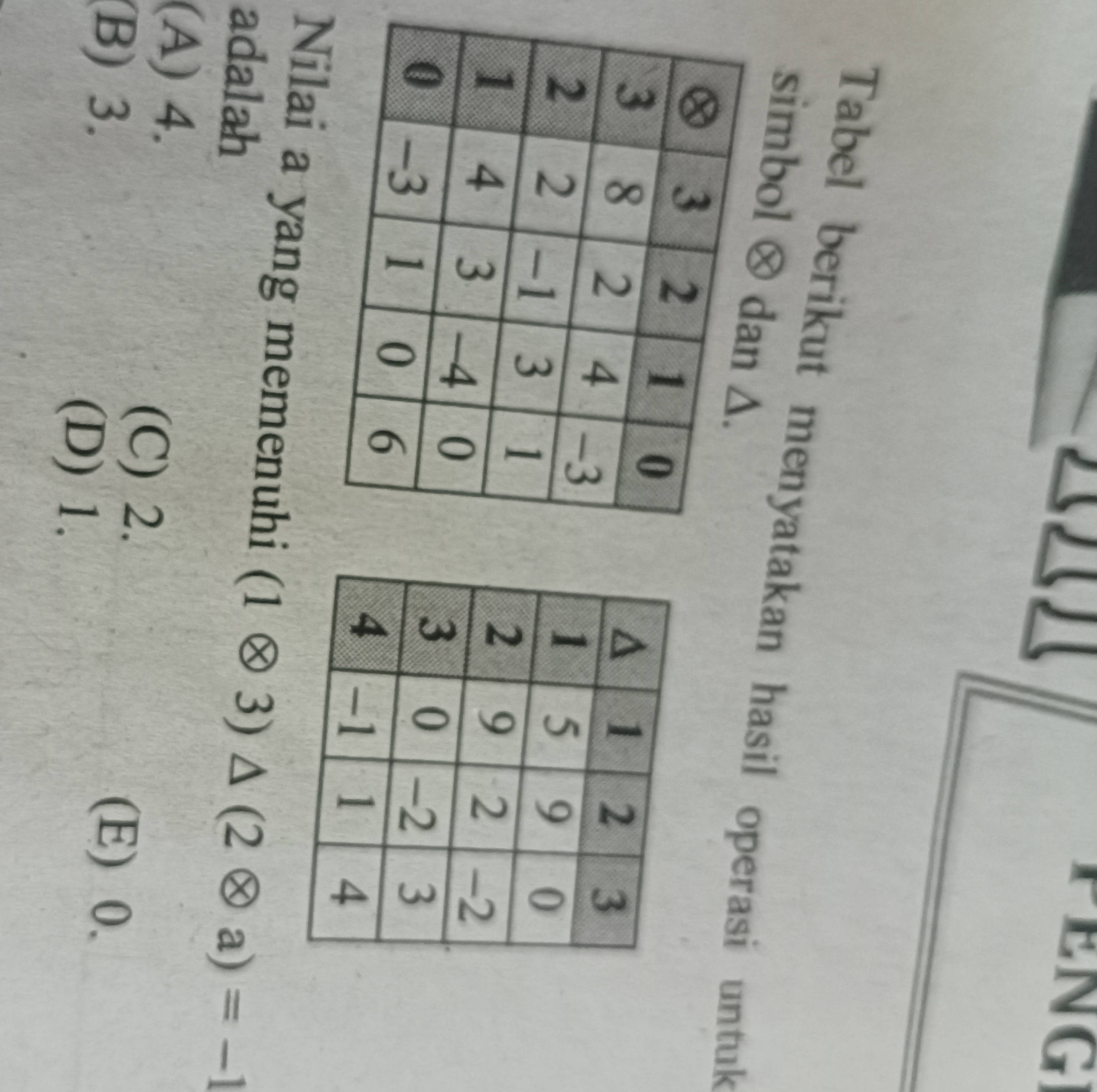 Tabel berikut menyatakan hasil operasi untuk | StudyX