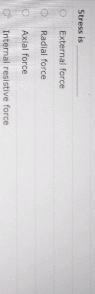 Stress is External force Axial force | StudyX