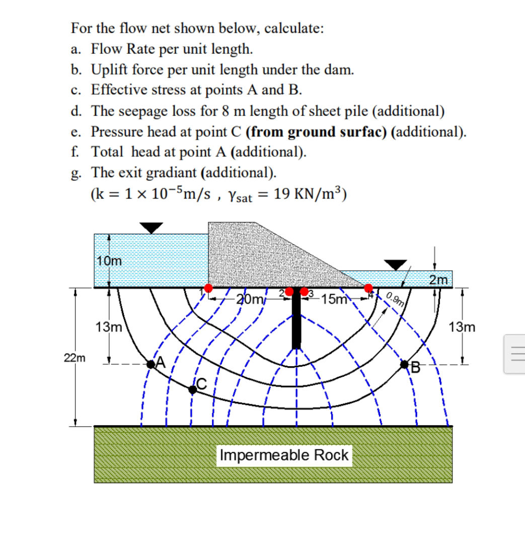 For the flow net shown below, calculate: a. | StudyX