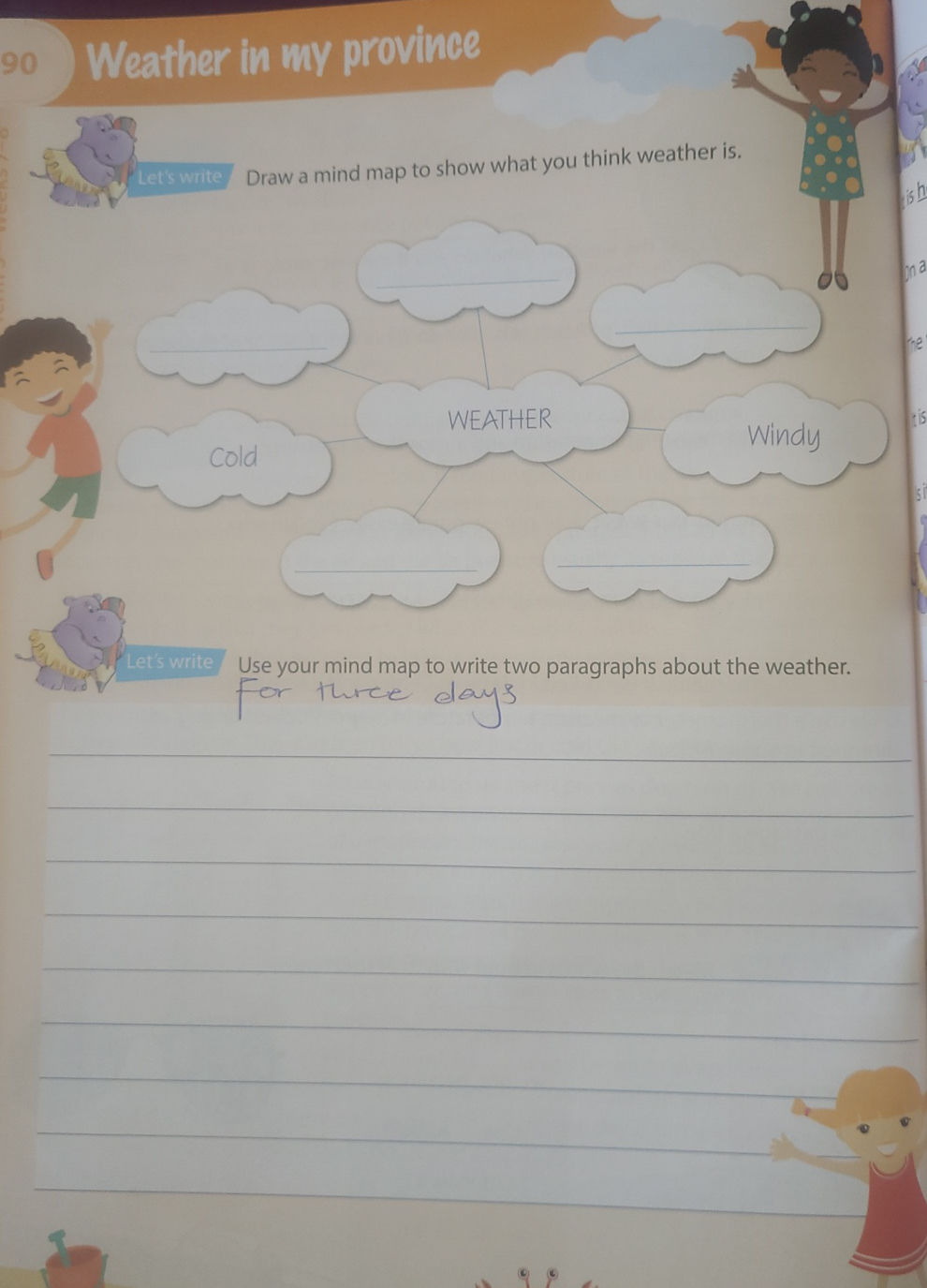 Draw a mind map to show what you think | StudyX