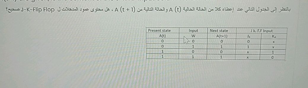 بالنظر إلى الجدول التالي عند إعطاء كلا من | StudyX