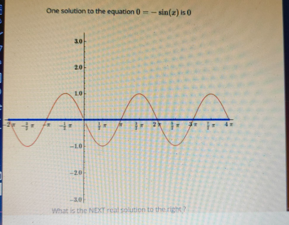 One solution to the equation $0 = -sin(x)$ | StudyX