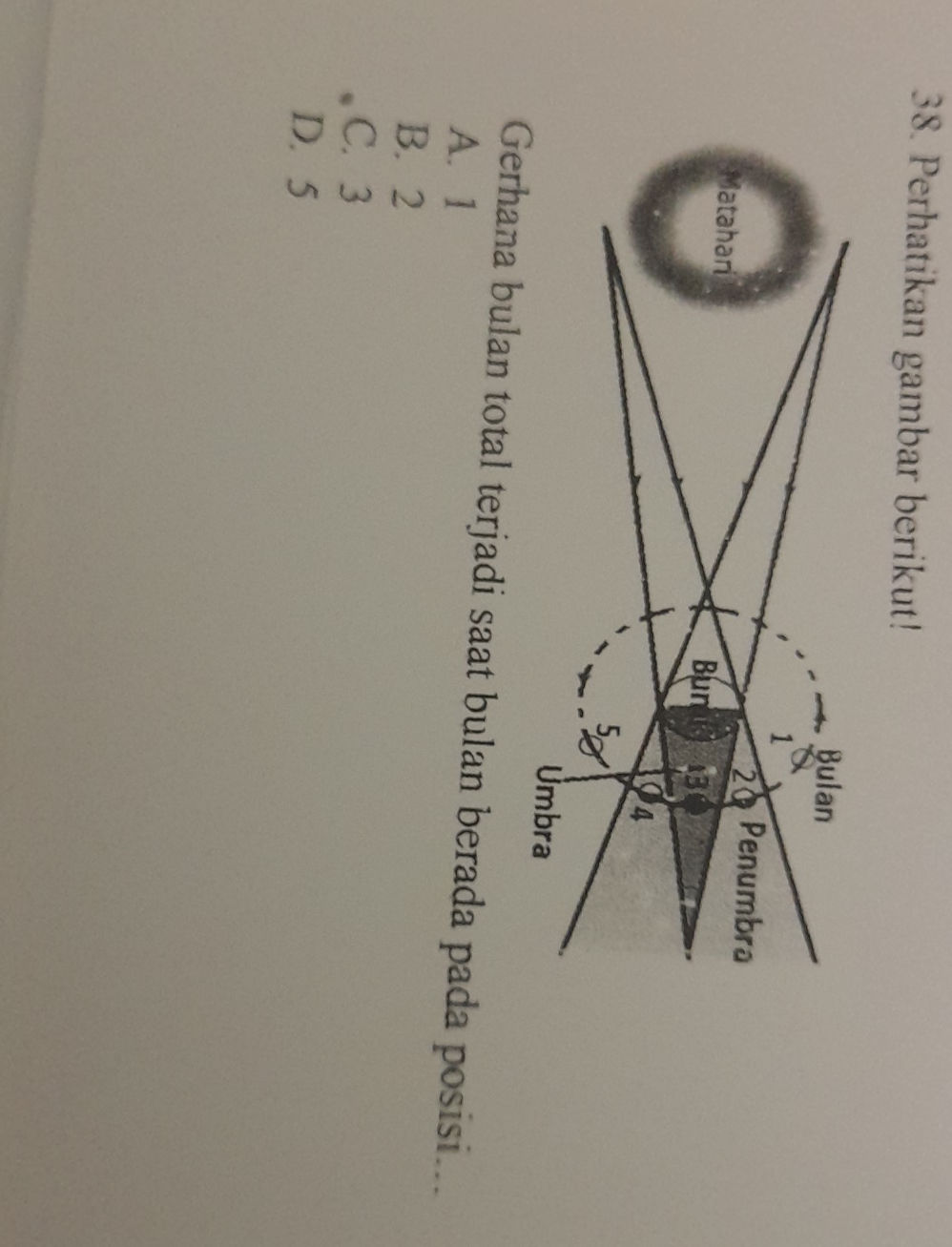 Perhatikan gambar berikut! Gerhana bulan | StudyX