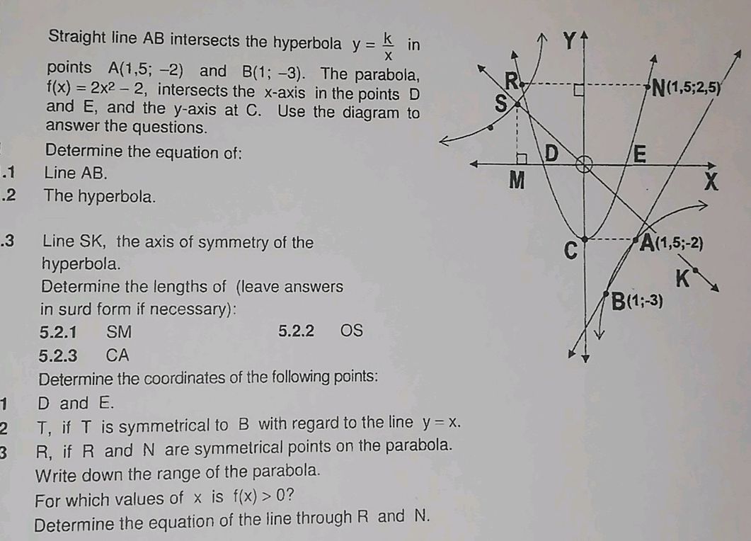 Straight line AB intersects the hyperbola | StudyX
