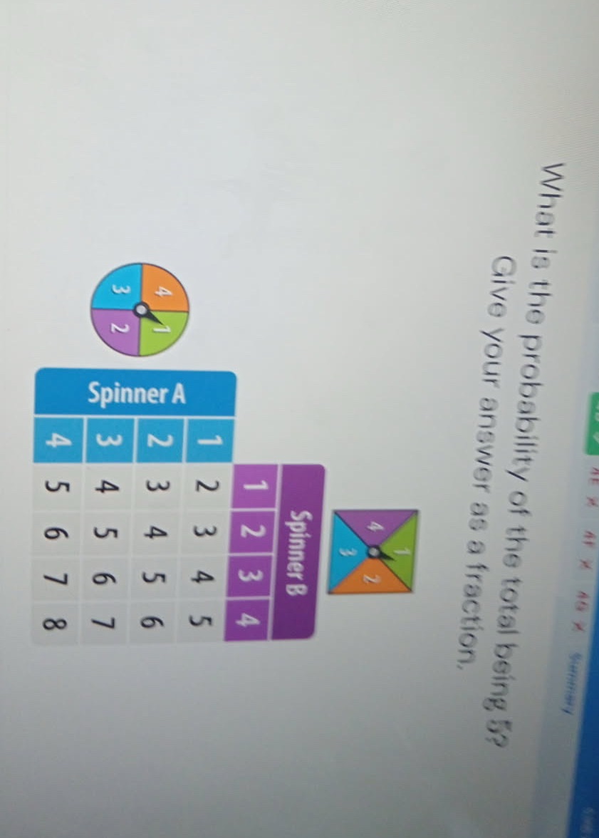 What is the probability of the total being | StudyX