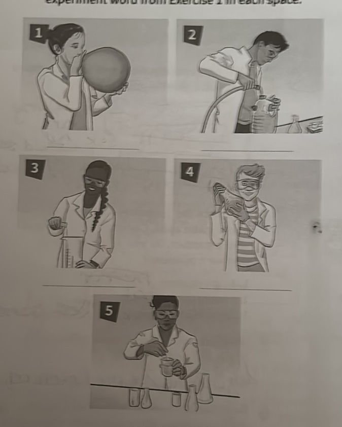 The image shows a series of illustrations | StudyX