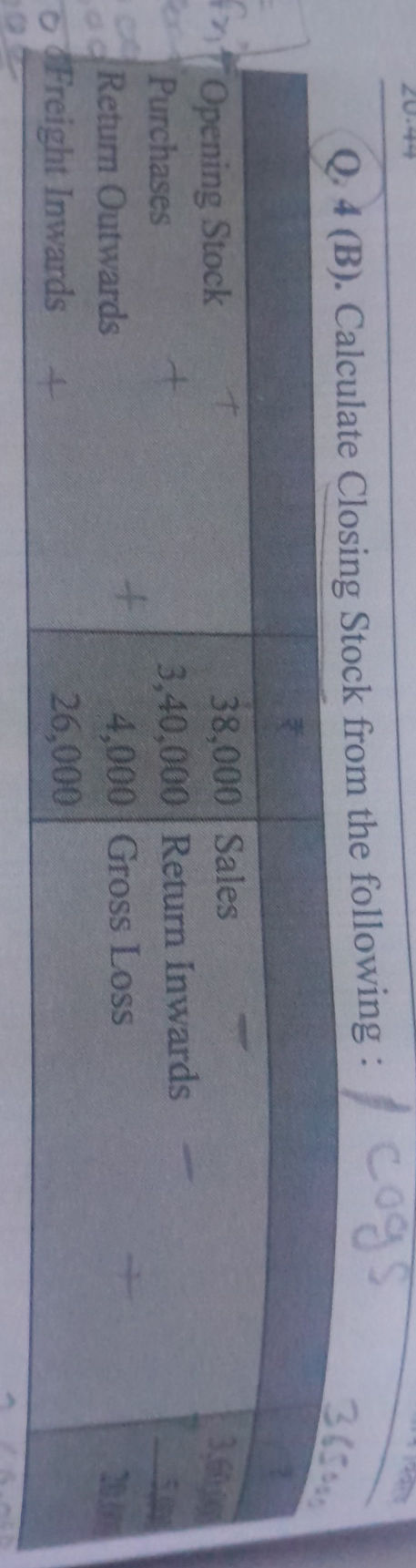 Q. 4 (B). Calculate Closing Stock from the | StudyX