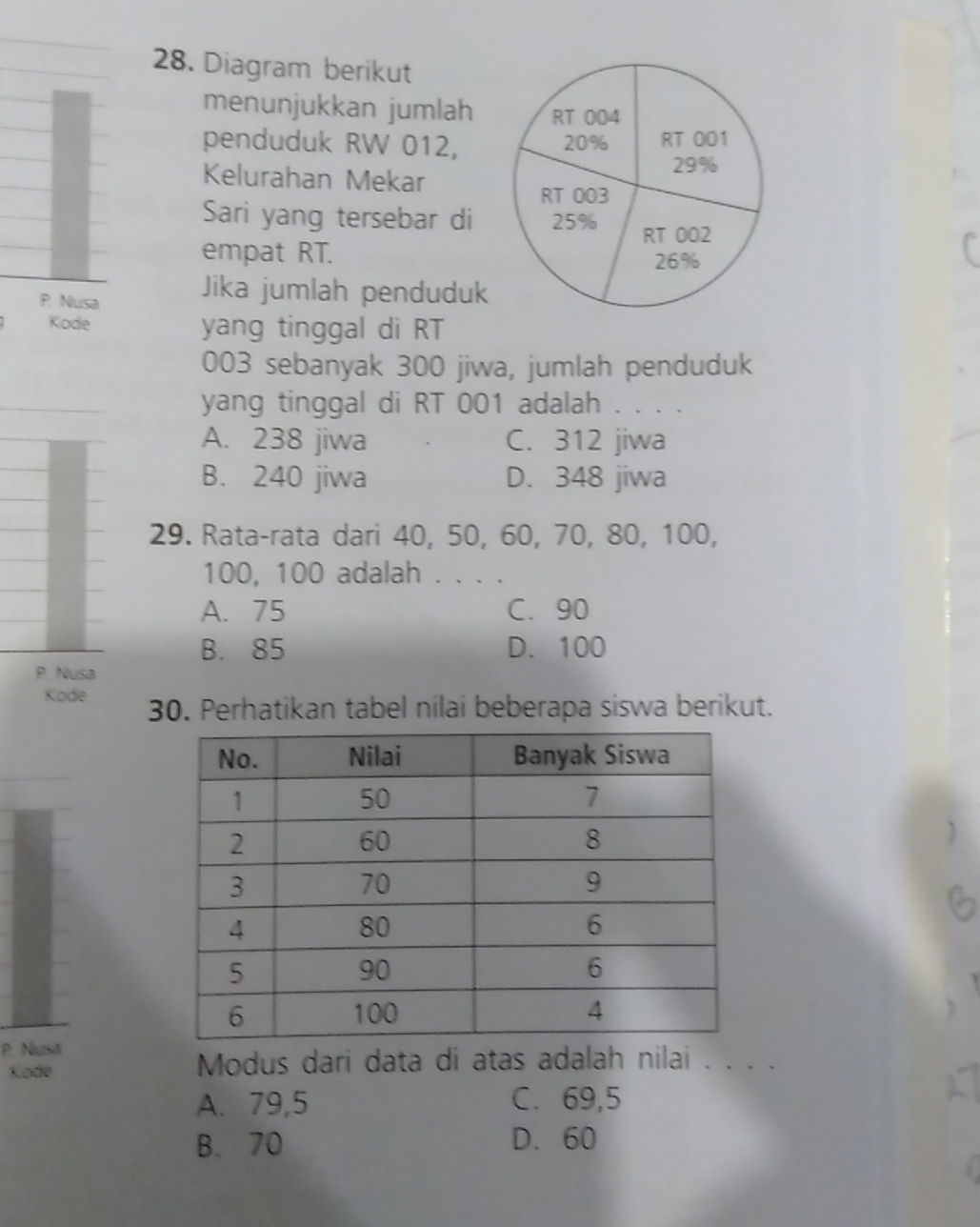 28. Diagram berikut menunjukkan jumlah | StudyX