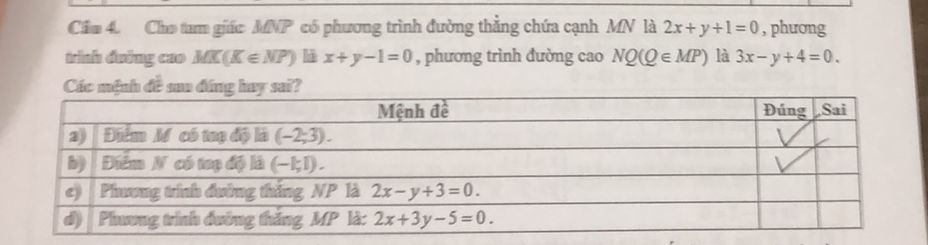 Câu 4. Cho tam giác MNP có phương trình | StudyX