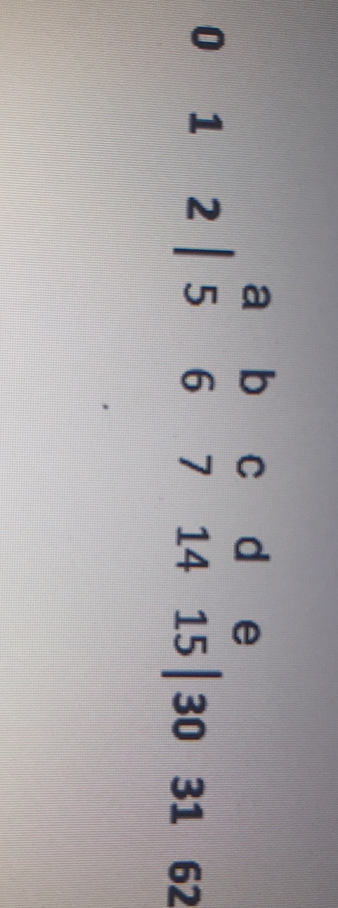Number sequence pattern | StudyX