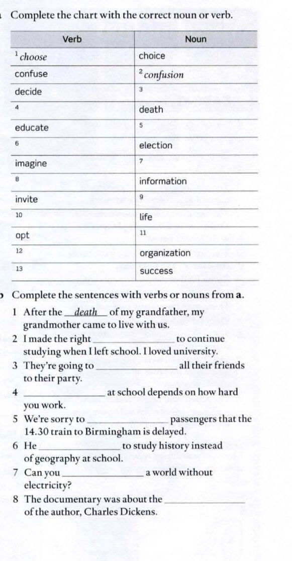 a Complete the chart with the correct noun | StudyX