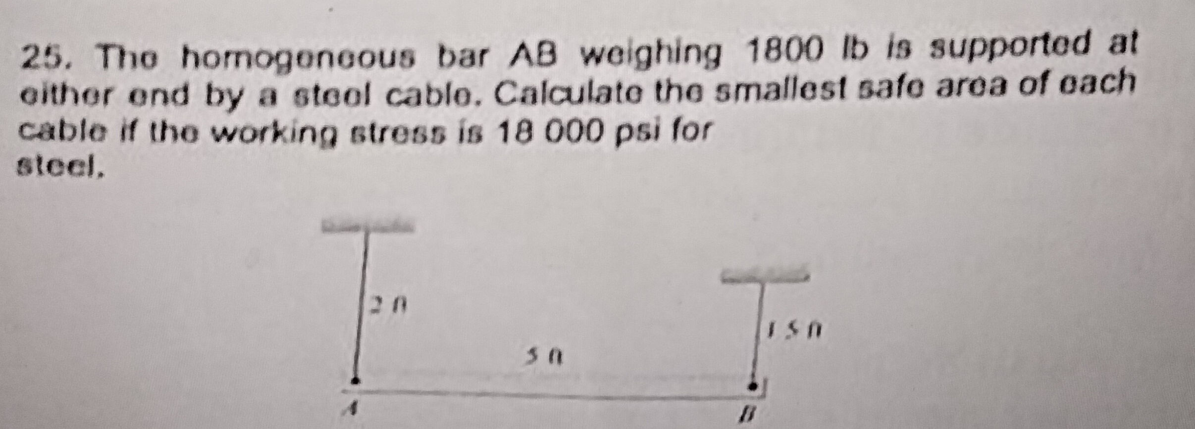 25. The homogeneous bar AB weighing 1800 lb | StudyX