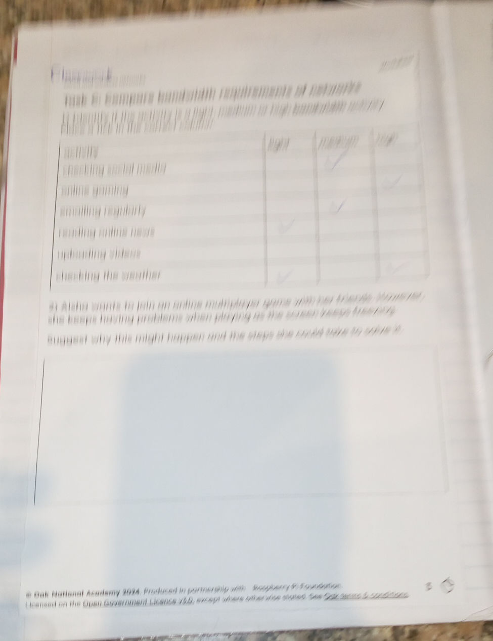 Task 6: Compare bandwidth requirements of | StudyX