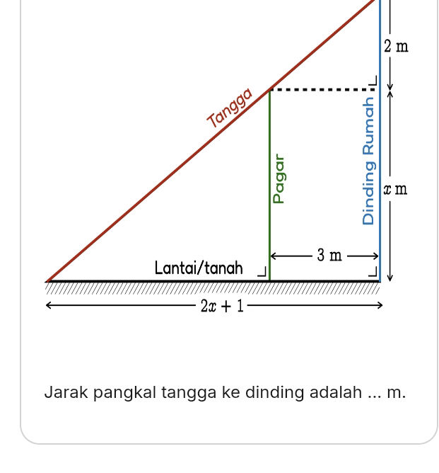 Jarak pangkal tangga ke dinding adalah ... m. | StudyX