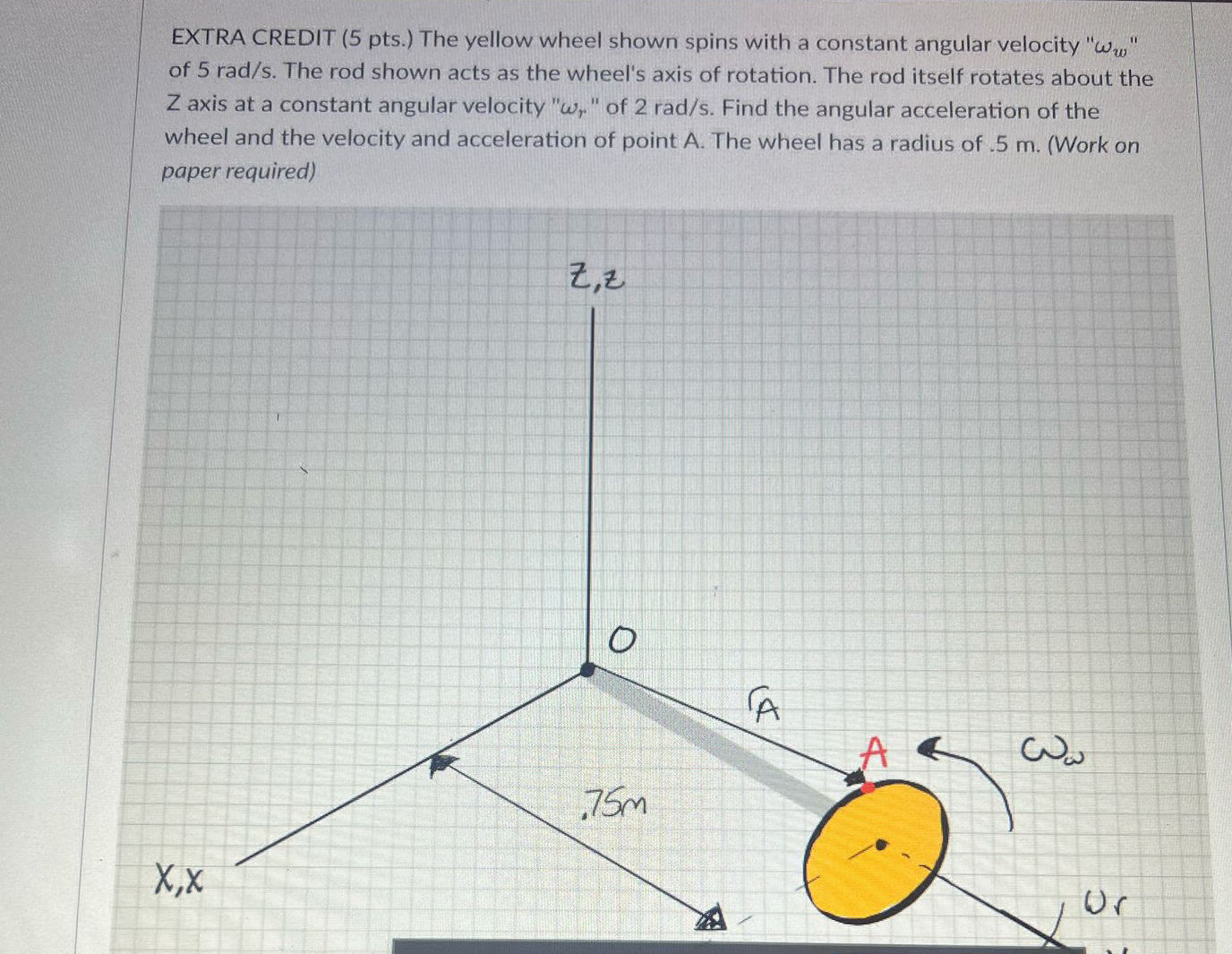 EXTRA CREDIT (5 pts.) The yellow wheel shown | StudyX