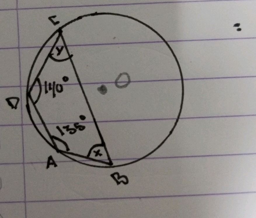 The image shows a circle with inscribed | StudyX