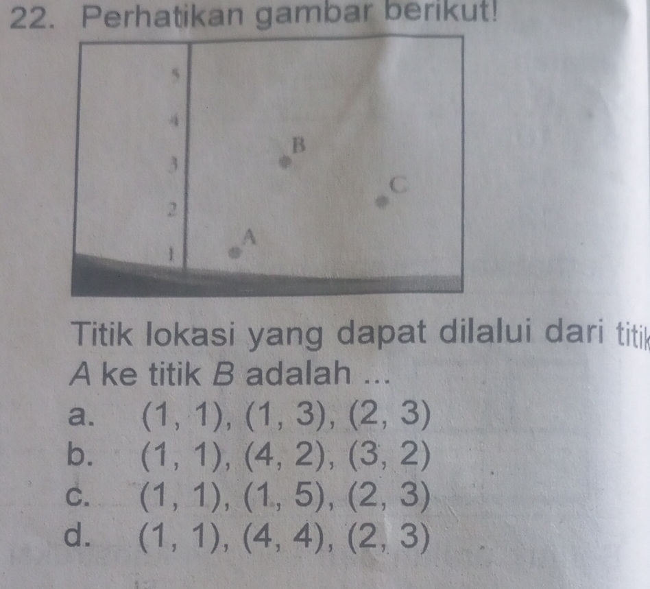 Perhatikan gambar berikut! Titik lokasi | StudyX