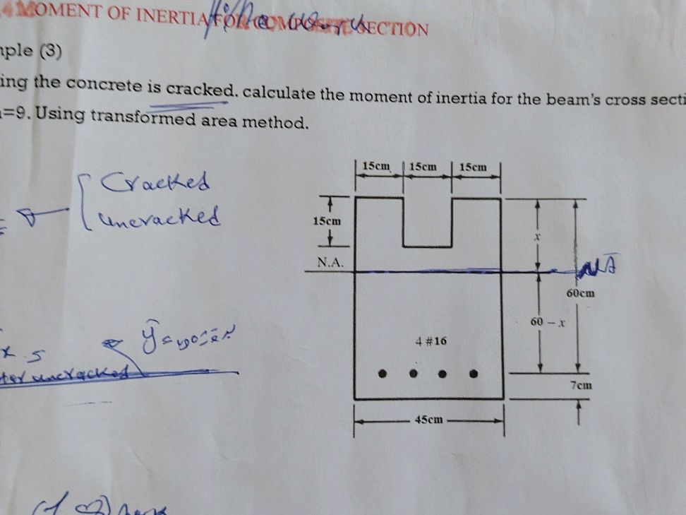 Calculate the moment of inertia for the | StudyX
