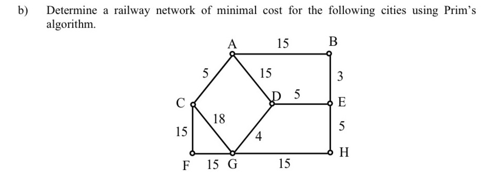 b) Determine a railway network of minimal | StudyX