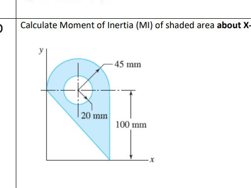 Calculate Moment of Inertia (MI) of shaded | StudyX