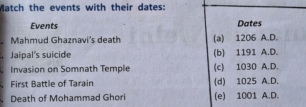 Match the events with their dates: Events | StudyX