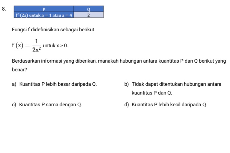 P | Q | |---|---| | f⁻¹(2a) untuk a = | StudyX