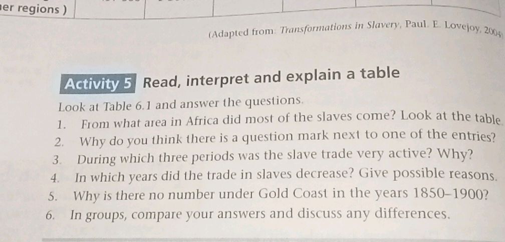 Activity 5 Read, interpret and explain a | StudyX