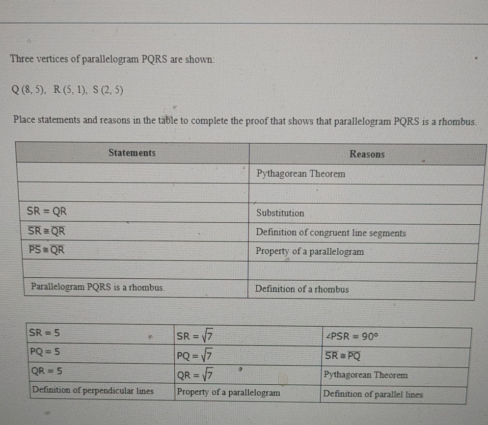 Three vertices of parallelogram PQRS are | StudyX