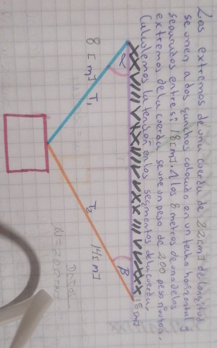 Las extremos de una cuerda de 22cm de | StudyX