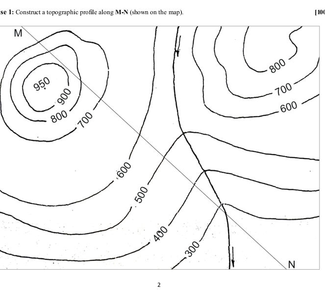 Case 1: Construct a topographic profile | StudyX
