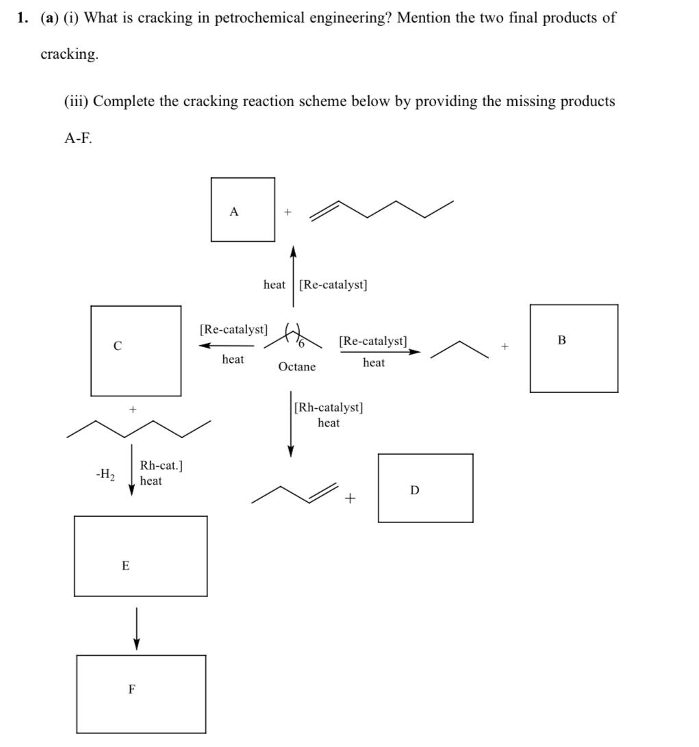 1. (a) (i) What is cracking in petrochemical | StudyX