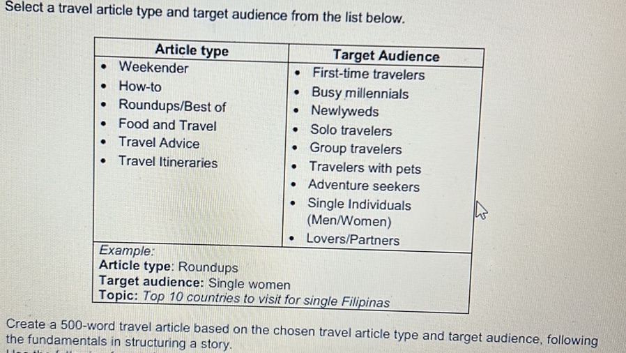 Select a travel article type and target