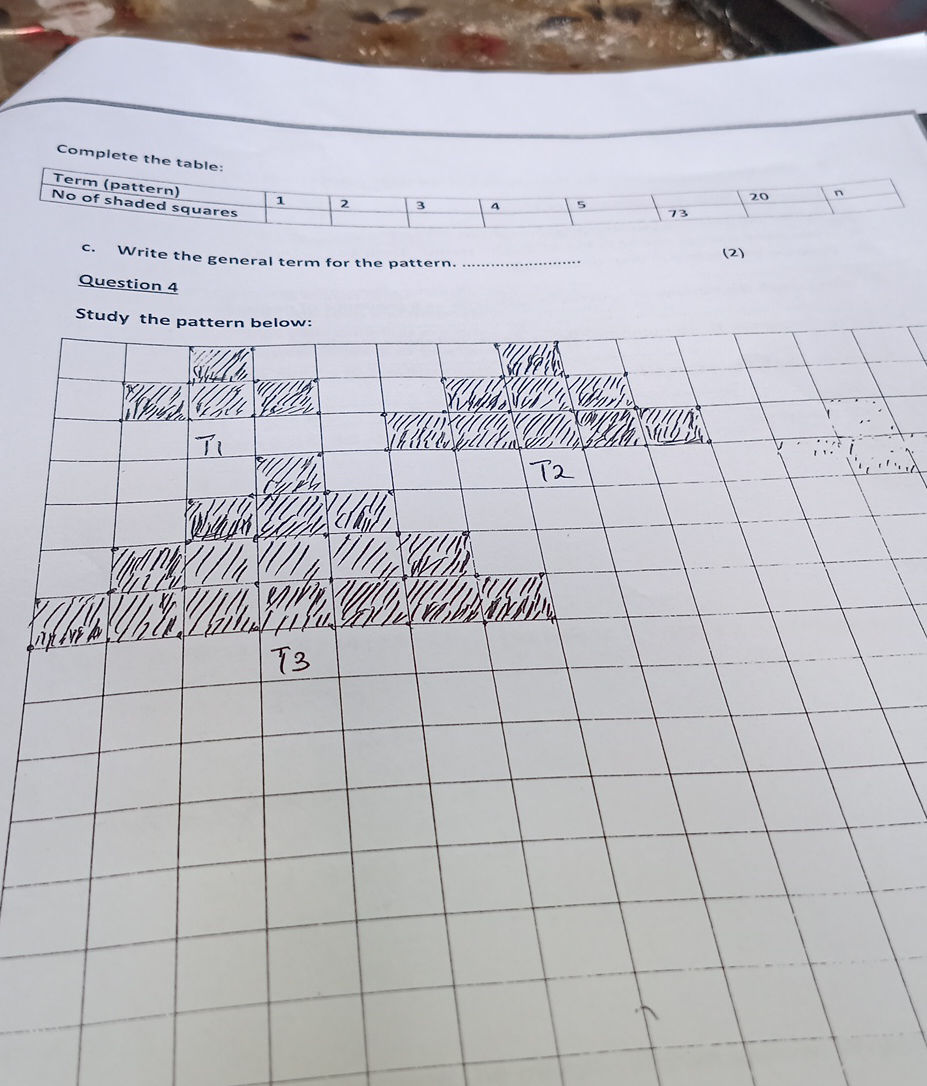 Complete the table: | Term (pattern) | 1 | | StudyX