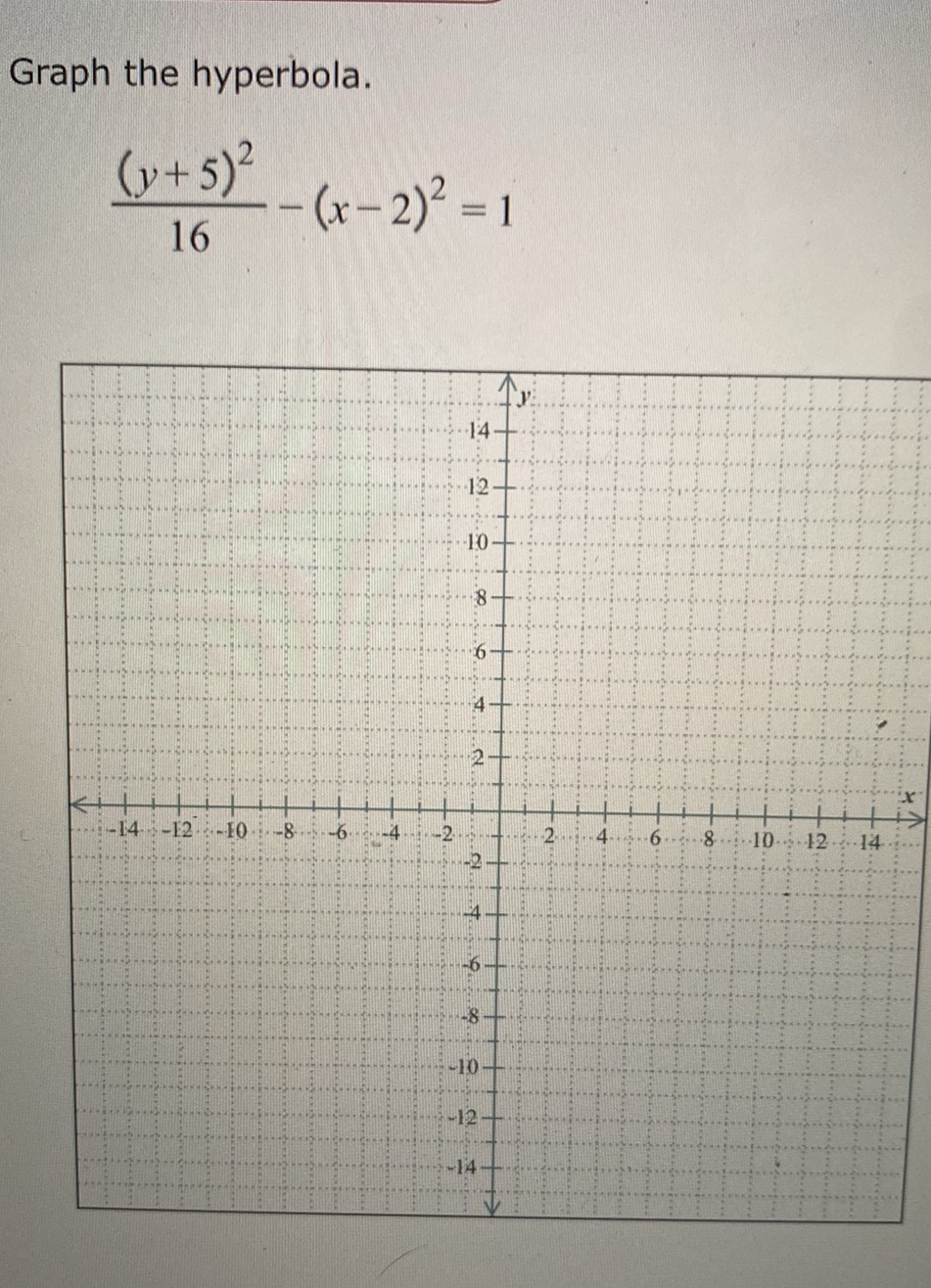Graph the hyperbola. $ {(y+5)^2}{16} - | StudyX