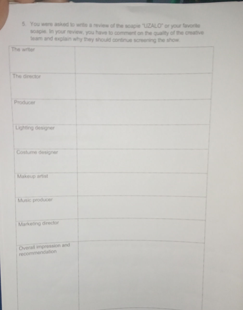 5. You were asked to write a review of the | StudyX