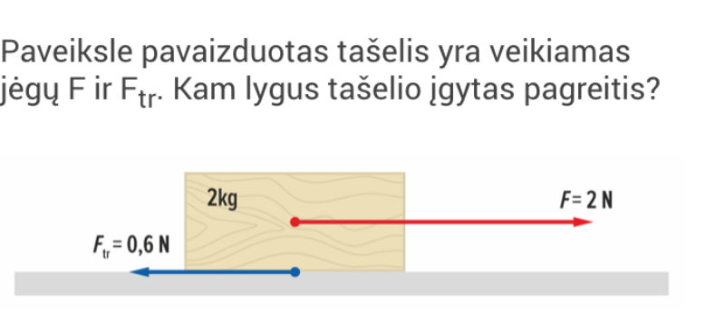 Paveiksle pavaizduotas tašelis yra veikiamas | StudyX