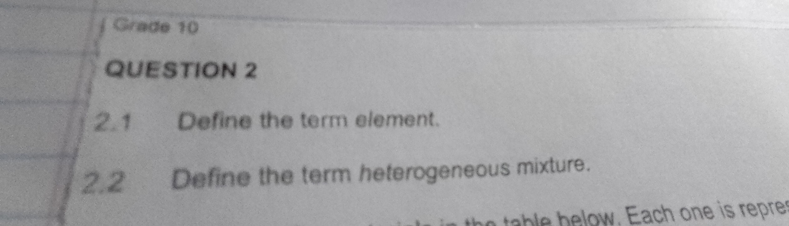 2. Define the term element. 2.2 Define the | StudyX