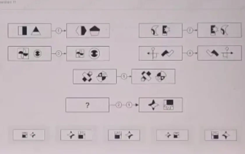 Identify the missing figure in the sequence. | StudyX