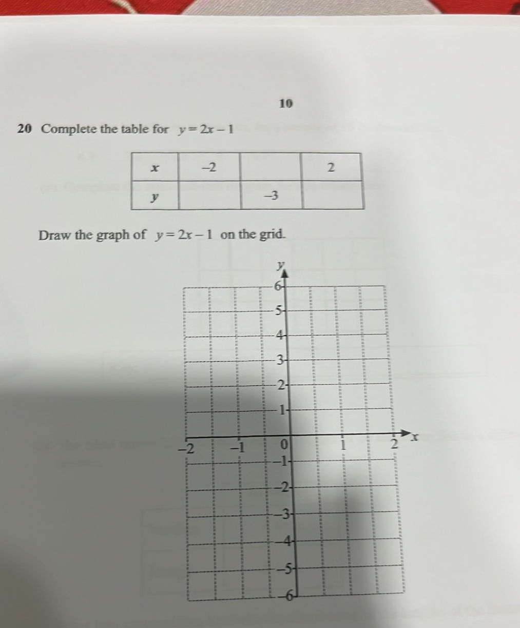20 Complete the table for $y=2x-1$ | x | -2 | StudyX