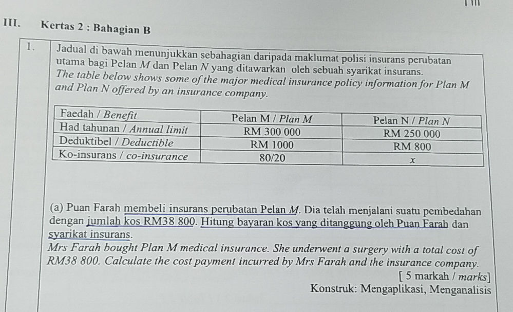 Jadual di bawah menunjukkan sebahagian | StudyX