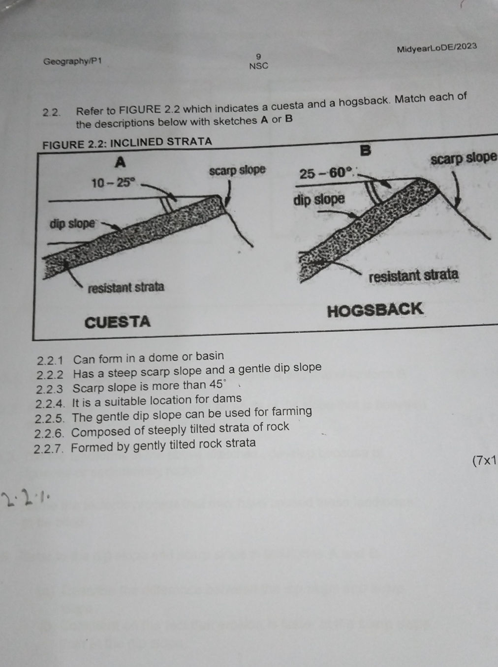 2.2. Refer to FIGURE 2.2 which indicates a | StudyX