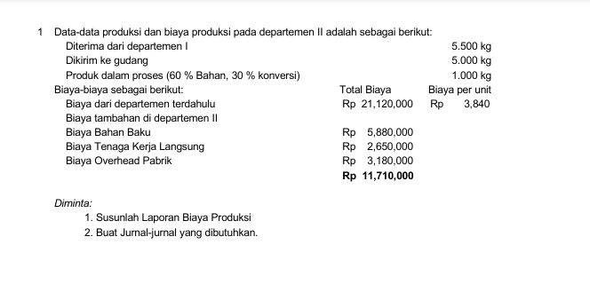 1 Data-data produksi dan biaya produksi pada | StudyX