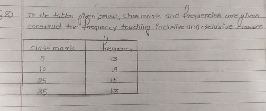 In the tables given below, class mark and | StudyX