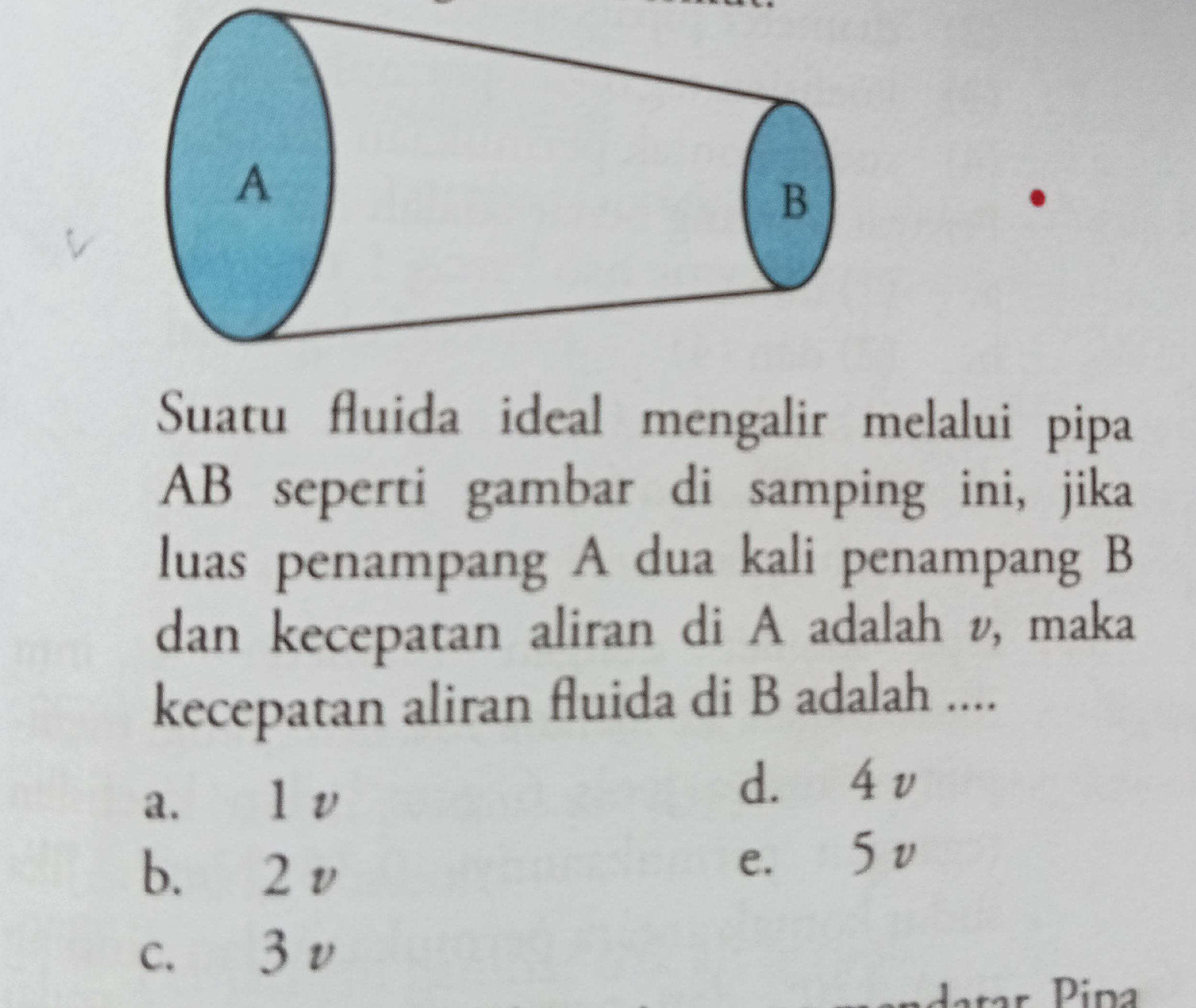 Suatu fluida ideal mengalir melalui pipa AB | StudyX