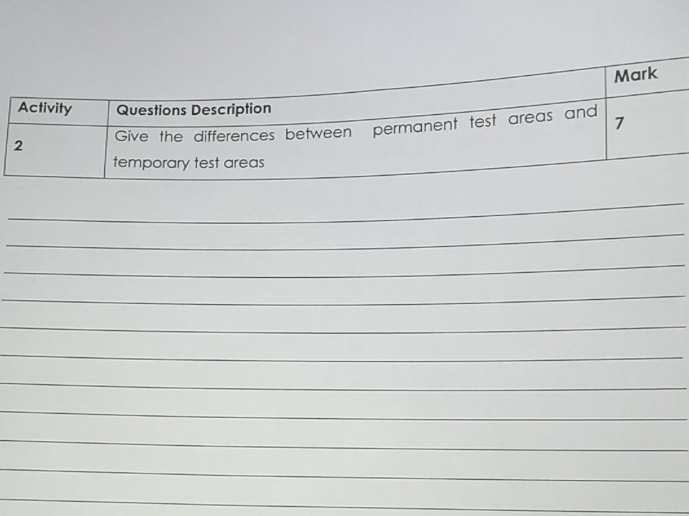 Give the differences between permanent test | StudyX
