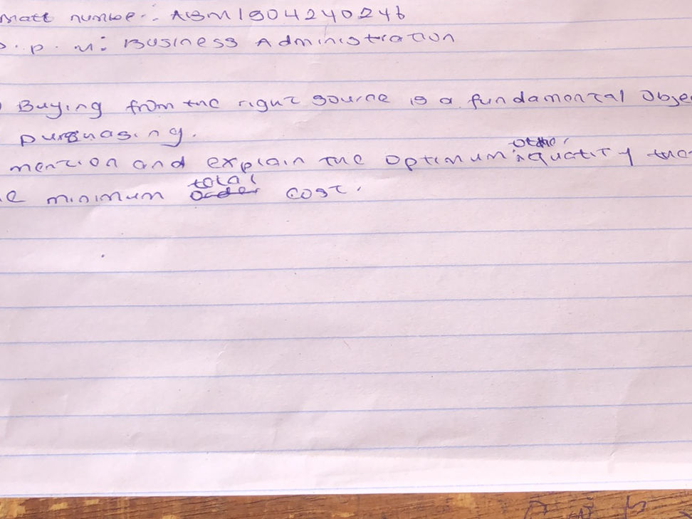 Mention and explain the optimum quantity | StudyX