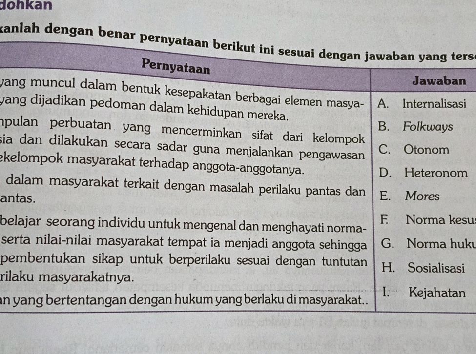 Pernyataan jang muncul dalam bentuk | StudyX