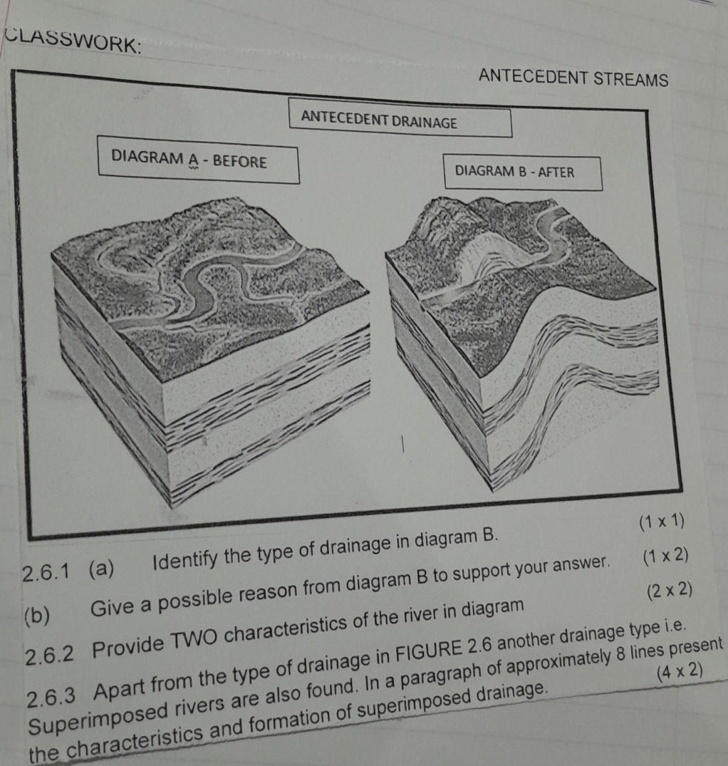 2.6.1 (a) Identify the type of drainage in | StudyX