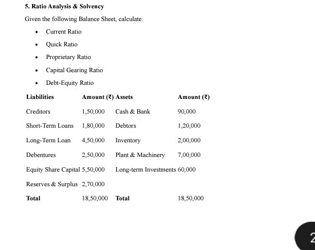 5. Ratio Analysis Solvency Given the | StudyX