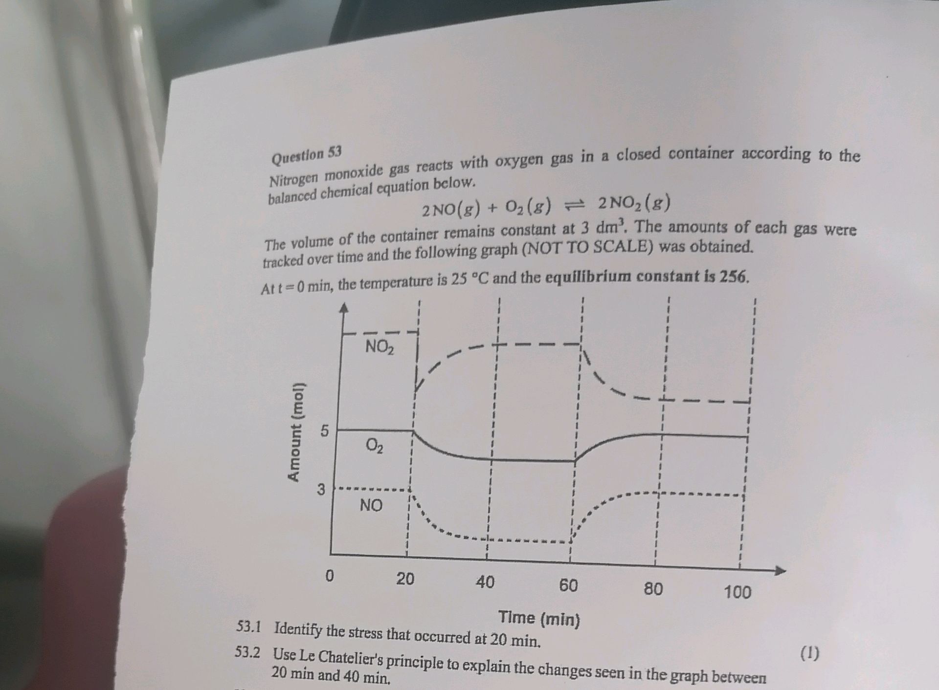 Question 53 Nitrogen monoxide gas reacts | StudyX